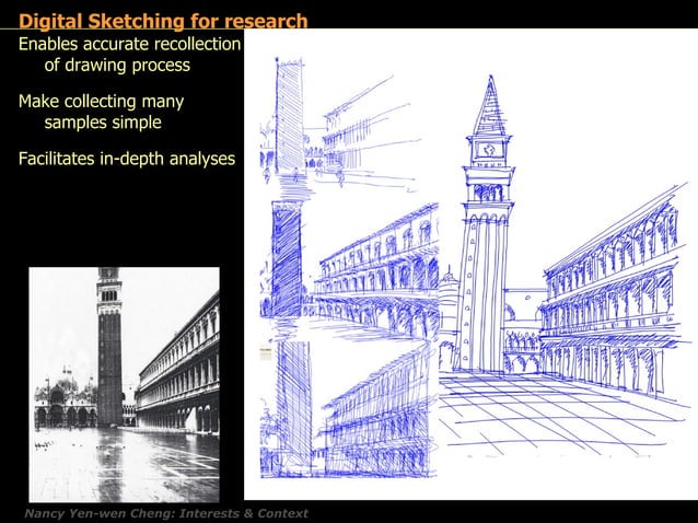 Nancy Cheng's Interests & Context | PPT