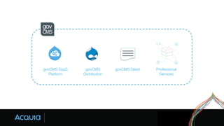 Architecting govCMS: Australian Government as a Service - | PPT
