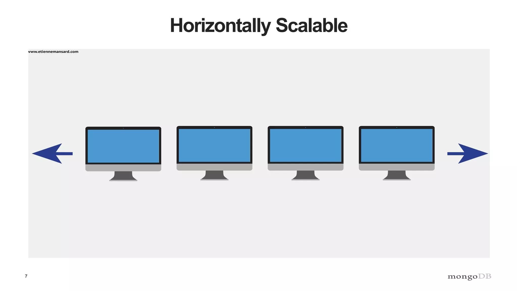 Building Your First App with Shawn Mcarthy | PPTX | Operating Systems | Computer Software and ...
