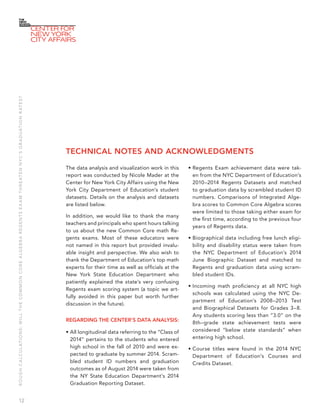 Rough Calculations | PDF | Secondary Education | Education