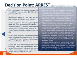 NYC Criminal Justice System Map | PPSX