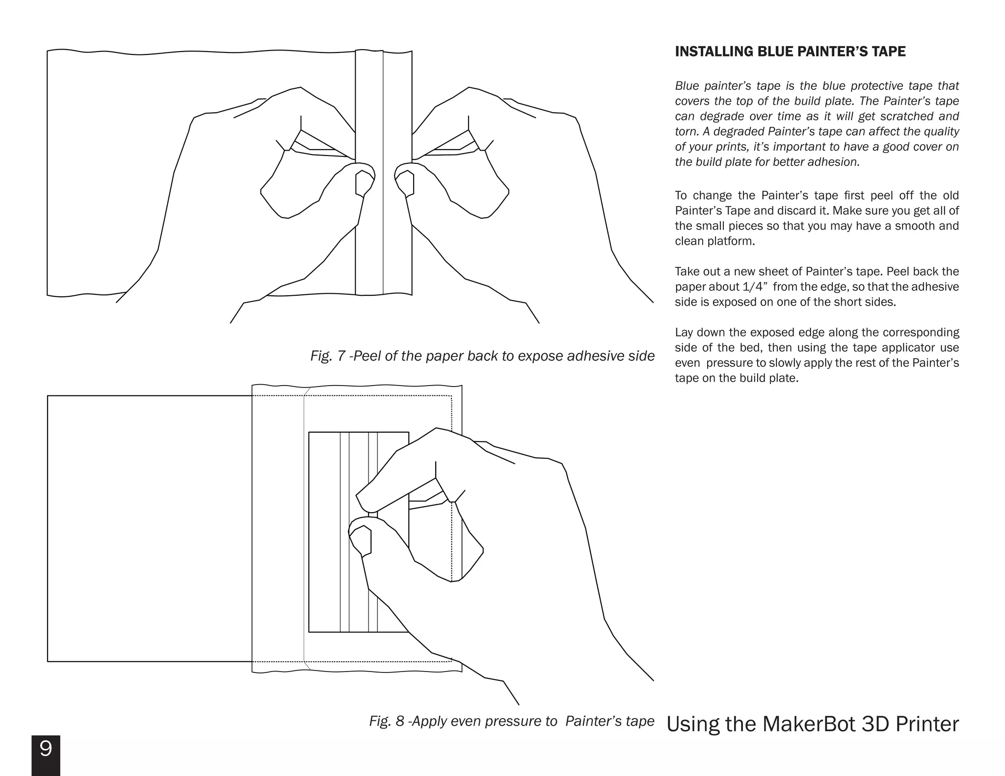 Makerbot Replicator 2 Primer | PDF