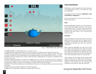 Makerbot Replicator 2 Primer | PPT