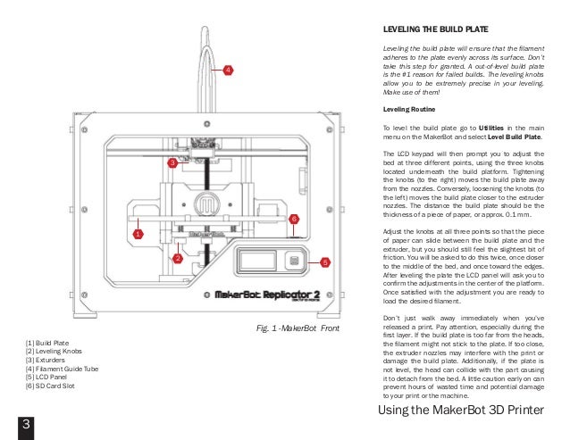 Makerbot Replicator 2 Primer