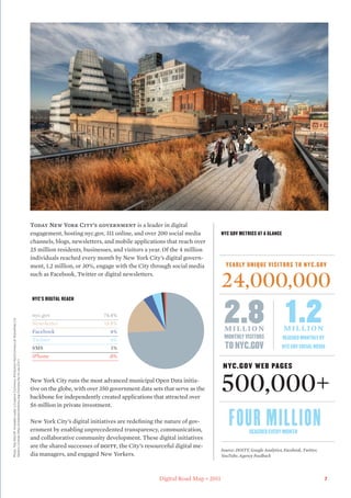 Nyc digital roadmap | PDF