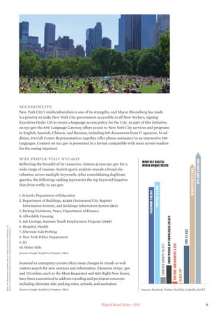 Nyc digital roadmap | PDF