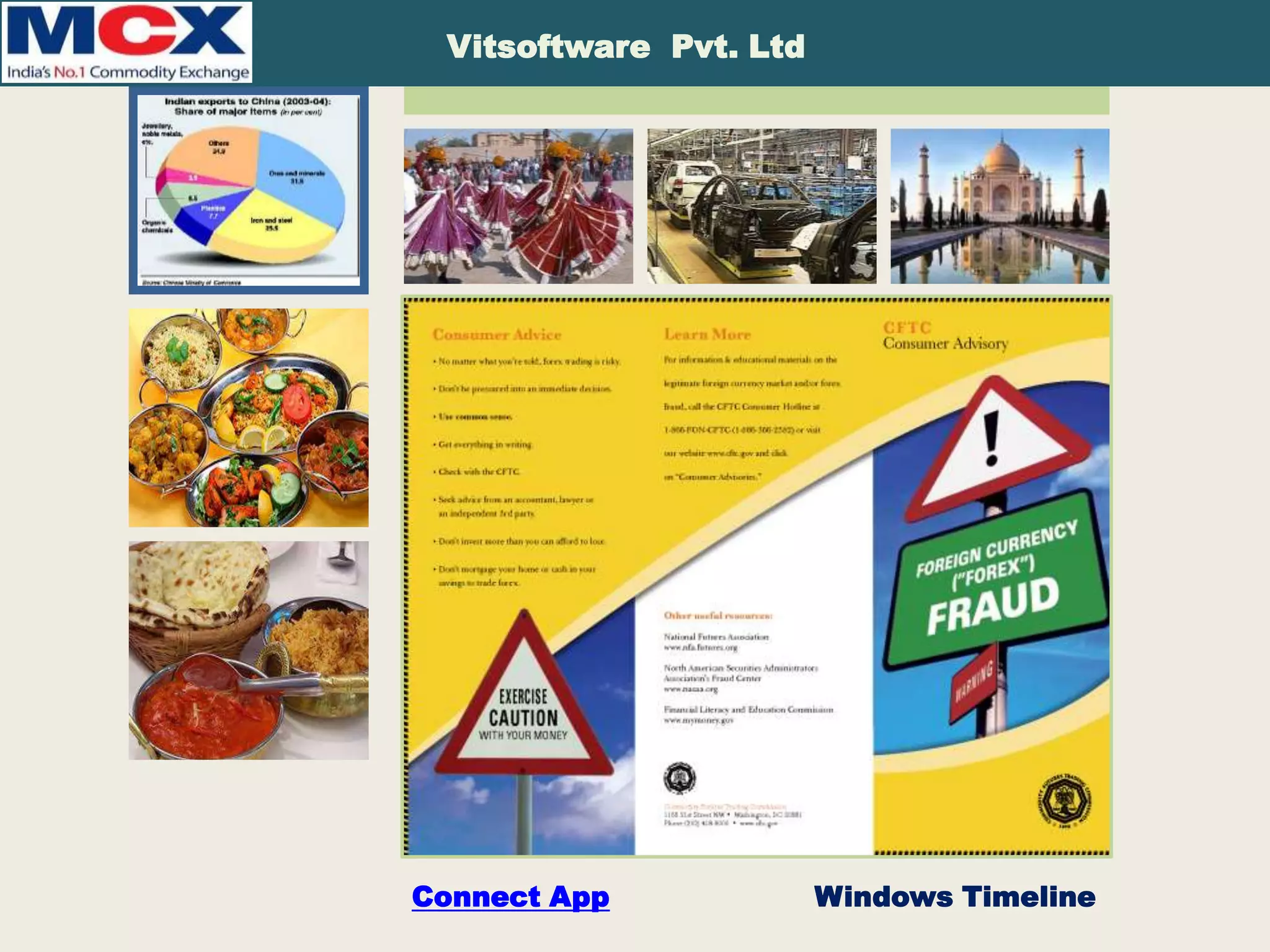 Nyc e market app | PPTX