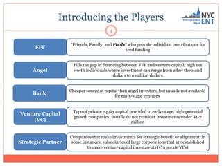 Knowing Your Funding Source - Presented by Jeevan Padiyar and Eric Baum ...