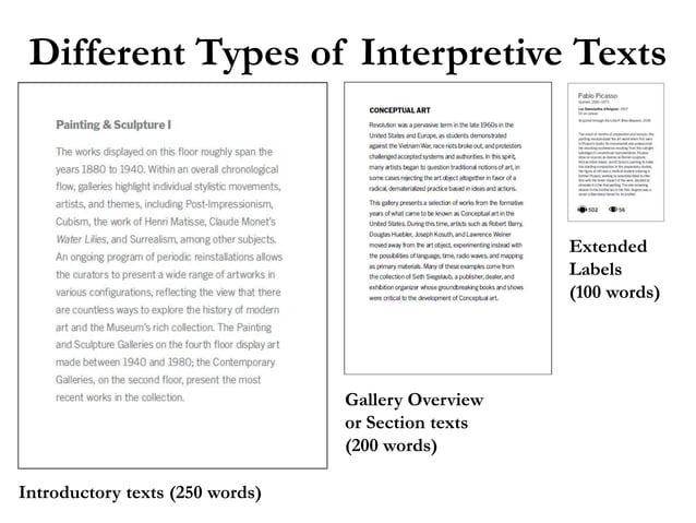 Writing Effective Interpretive Labels for Art Exhibitions: A Nuts and ...