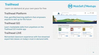 Trailhead - The bridge between Salesforce and MuleSoft | PPT