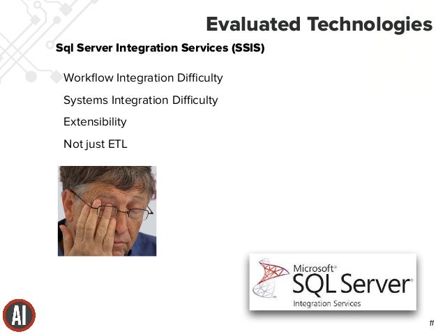 Building A Highly Scalable File Processing Platform With Nservicebus