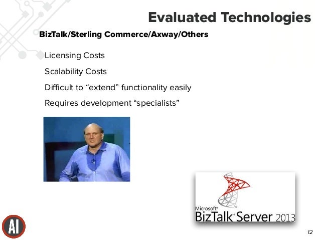 Building A Highly Scalable File Processing Platform With Nservicebus