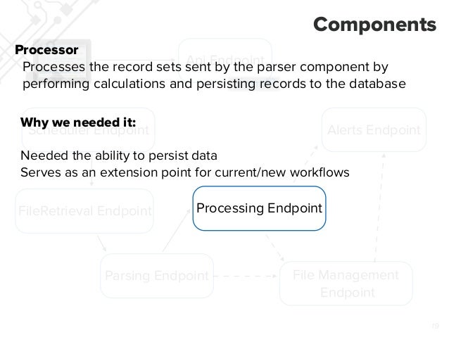 Building A Highly Scalable File Processing Platform With Nservicebus