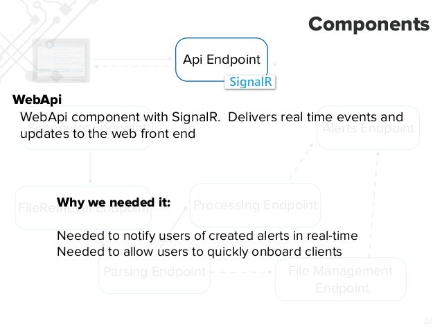 Building A Highly Scalable File Processing Platform With Nservicebus