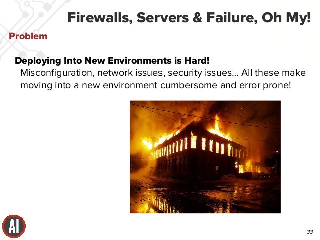 Building A Highly Scalable File Processing Platform With Nservicebus