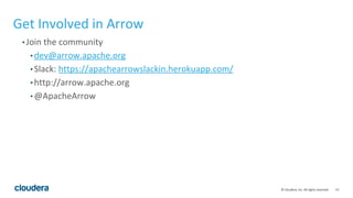 Improving Data Interoperability for Python and R | PDF