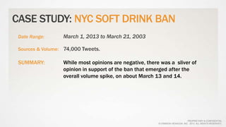 NYC Soda Ban | PPTX