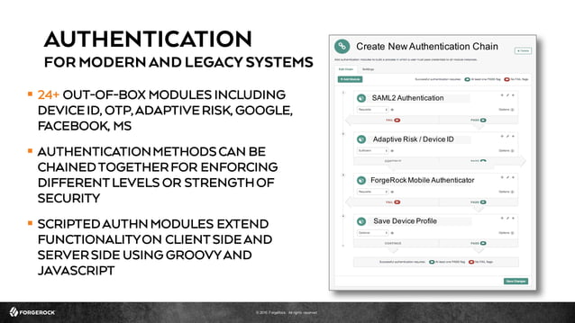 NYC Identity Summit Tech Day: Authorization for the Modern World | PDF | Cloud Computing | Internet