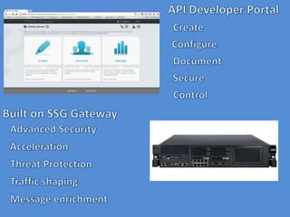 API management | PPTX