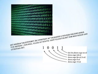 Ny datorer och programmering | PPTX | Computing | Technology & Computing