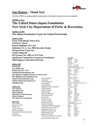 NYdV Annual Report 2010 | PDF