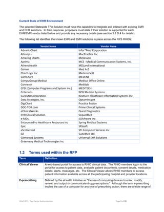 N ye c-rfp-two-factor-authentication | PDF | Healthcare Industry ...
