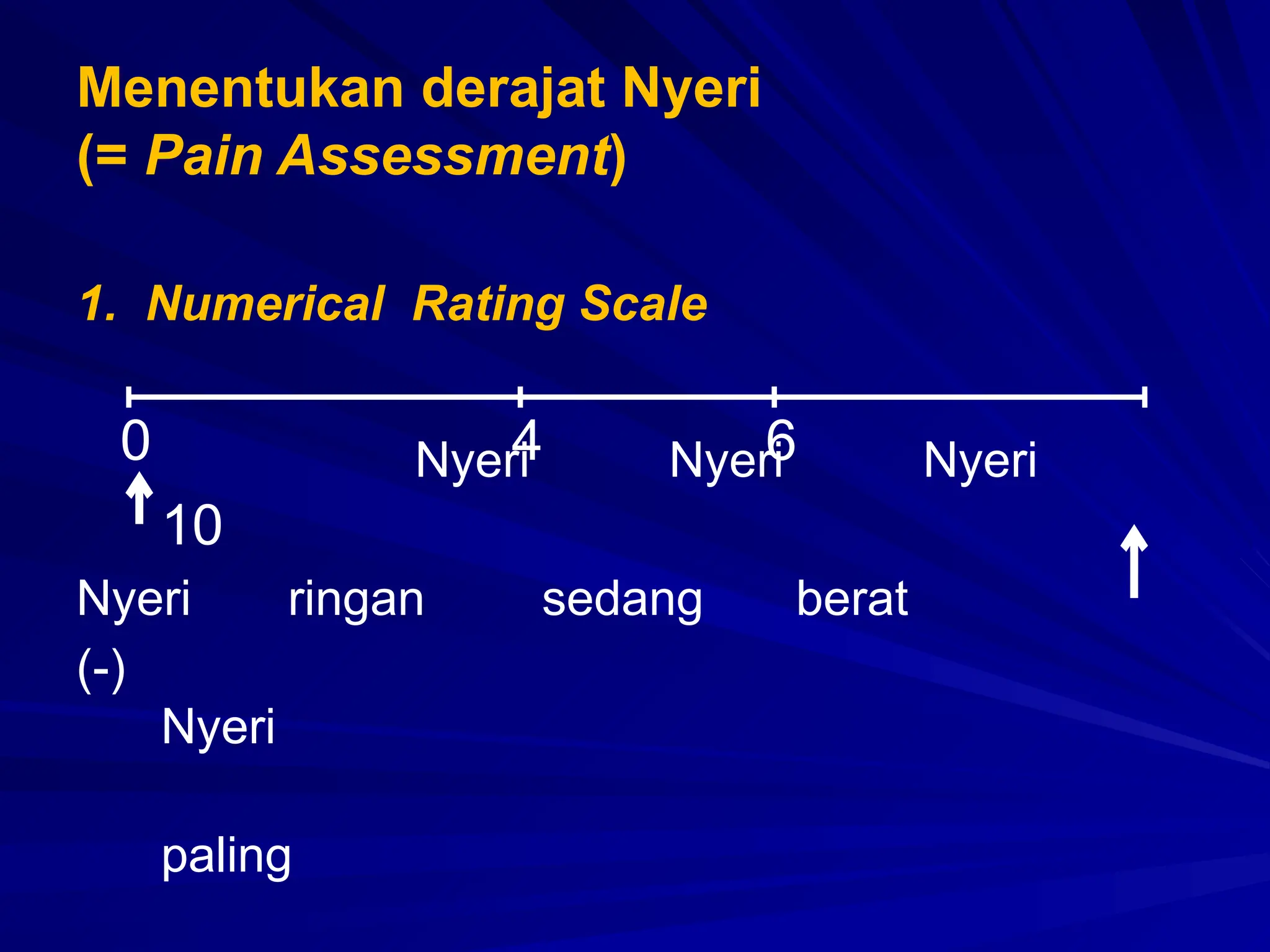 nyeri akut pada pasien yang kesakitan.pptx