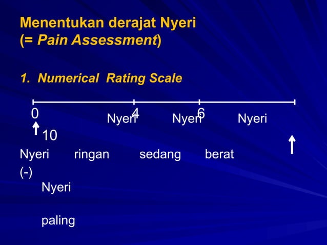 nyeri akut pada pasien yang kesakitan.pptx