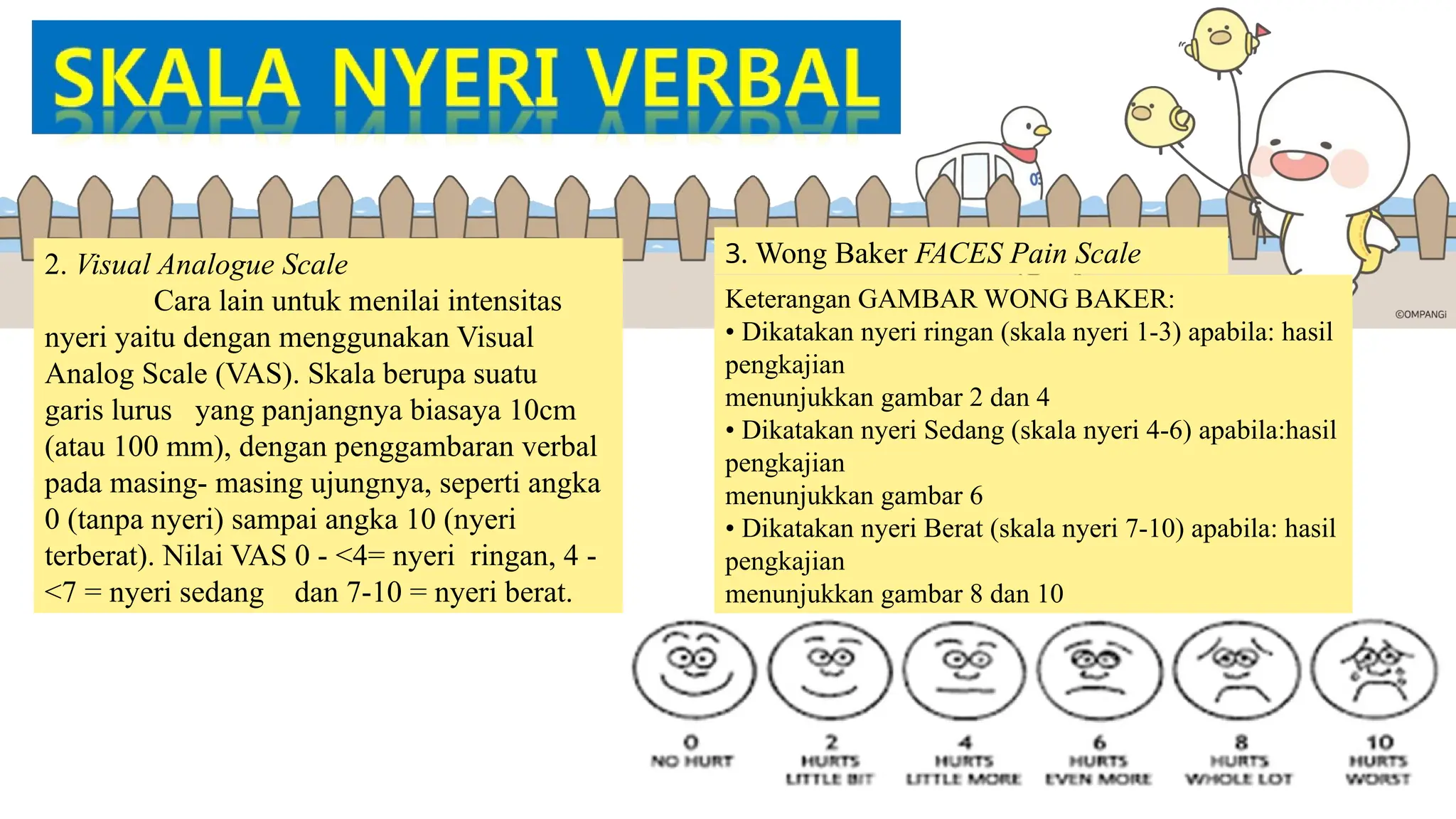 MANAGEMENT NYERI & BERBAGAI TERAPI KOMPLEMENTER PADA PERAWATAN PALIATIF ...