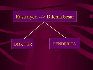 Penjelasan mengenai Nyeri dan Manajemen nyeri .PPT