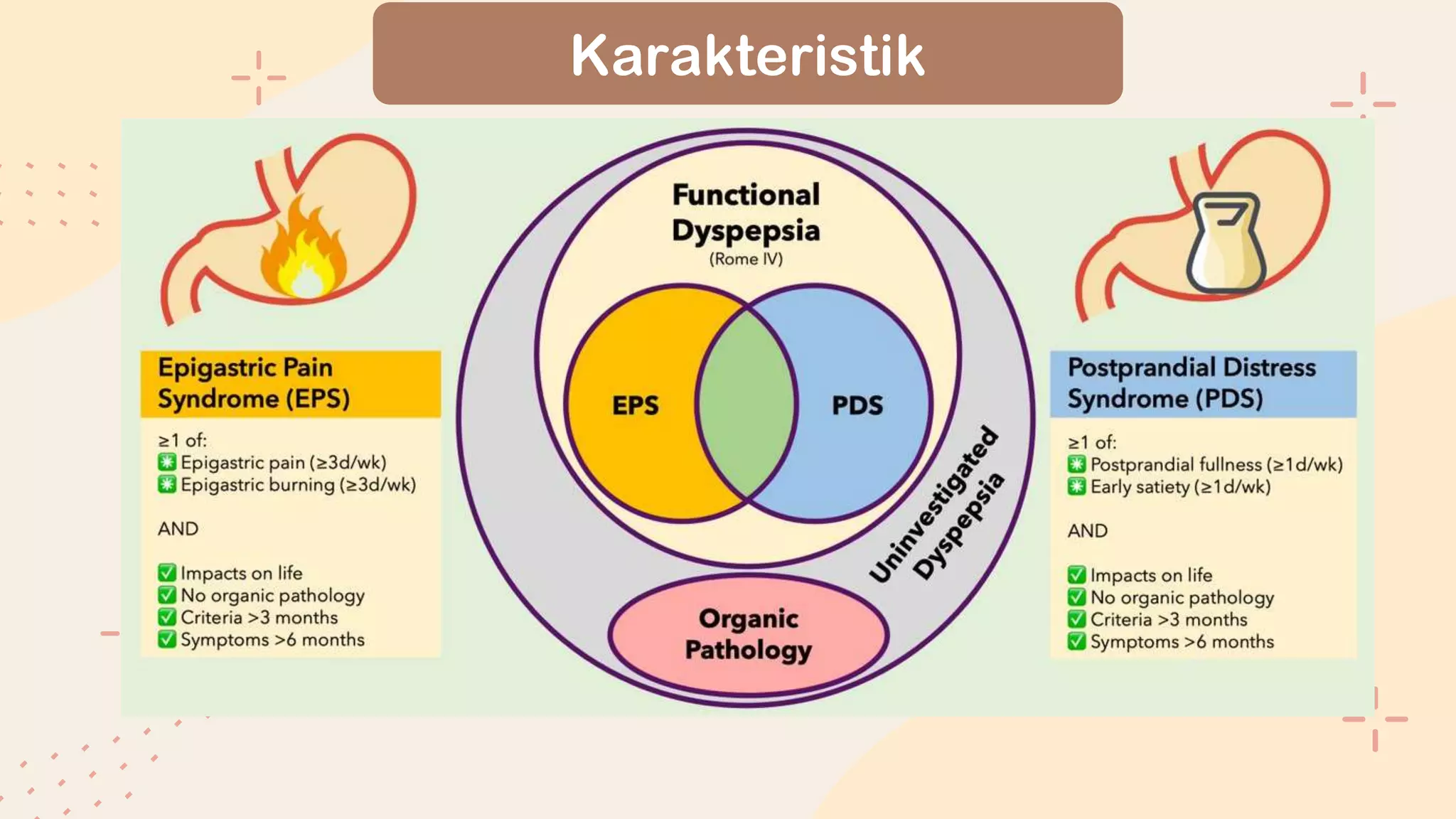 Nyeri Epigastrium.pptx