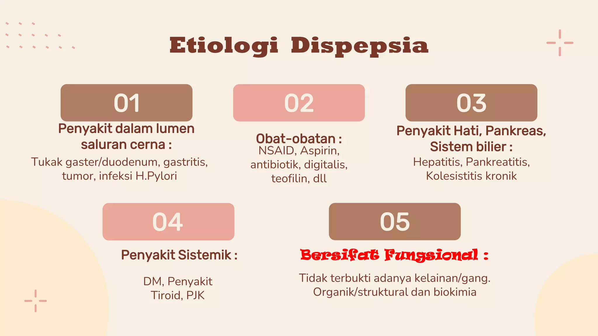 Nyeri Epigastrium.pptx