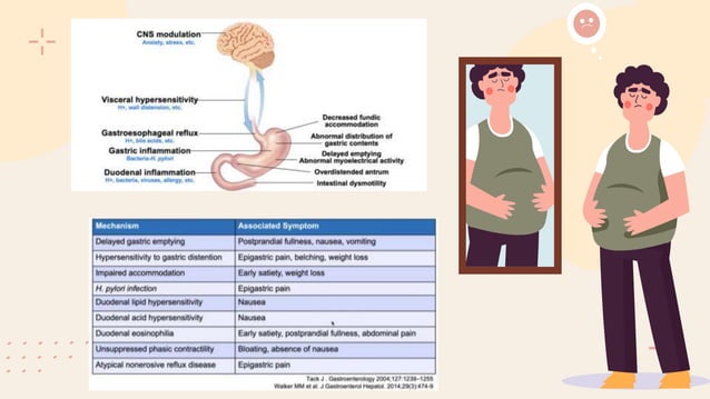 Nyeri Epigastrium.pptx