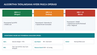 Comprehensive Evaluation and Management of Postoperative Pain with ...