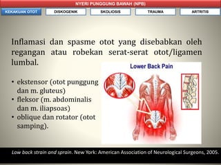 Nyeri_Punggung_Bawah.pptx