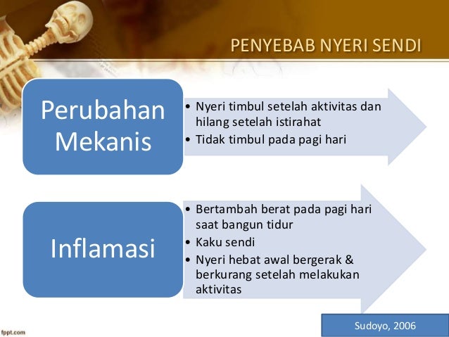 Patofisiologi Nyeri Sendi Pdf