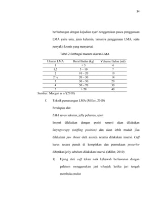 NYERI TENGGOROKAN.pdf