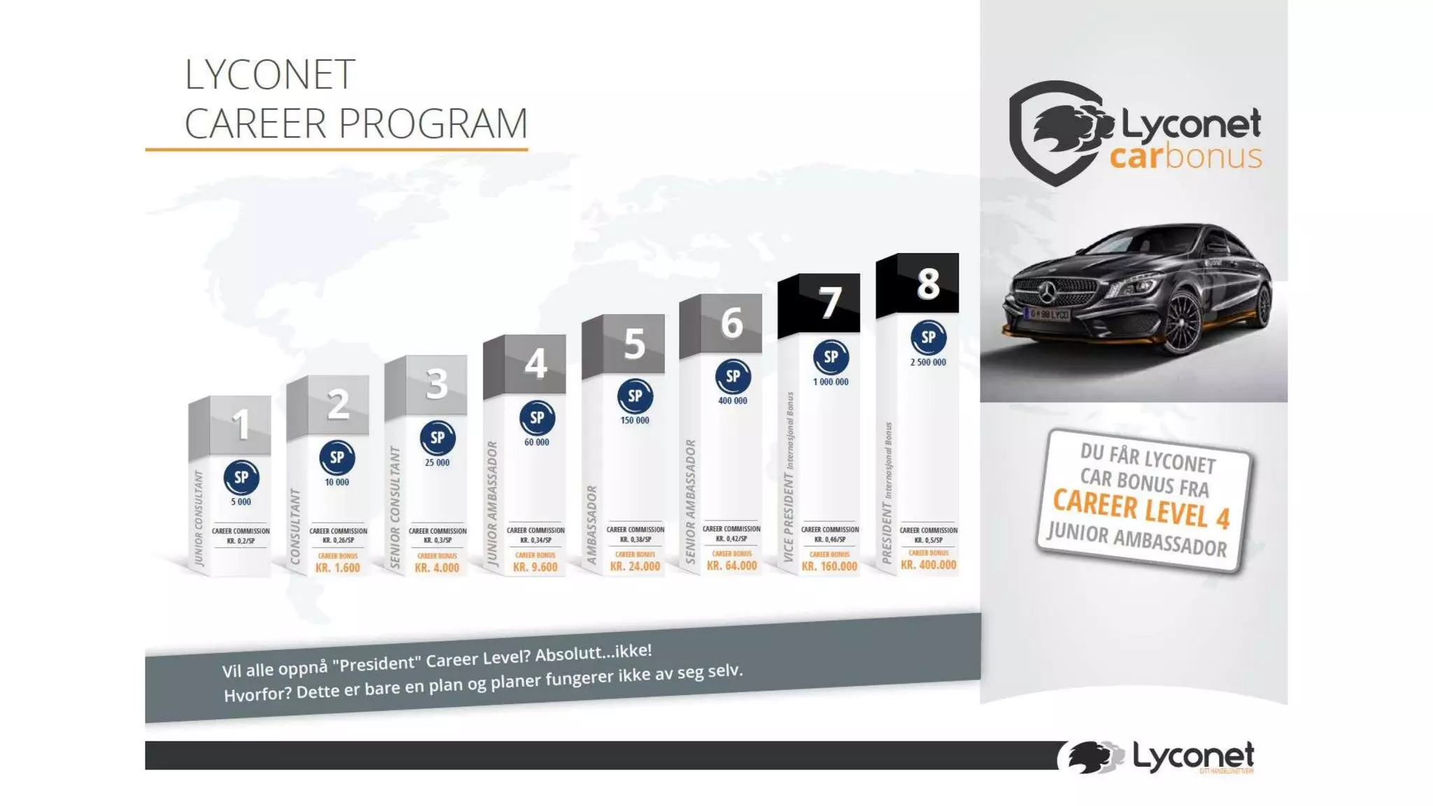 Ny face 2 face (2) | PPTX