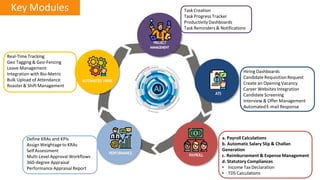HRMS Tool Demo | HRMS Software Tutorial | How to use NYGGS HRMS ...