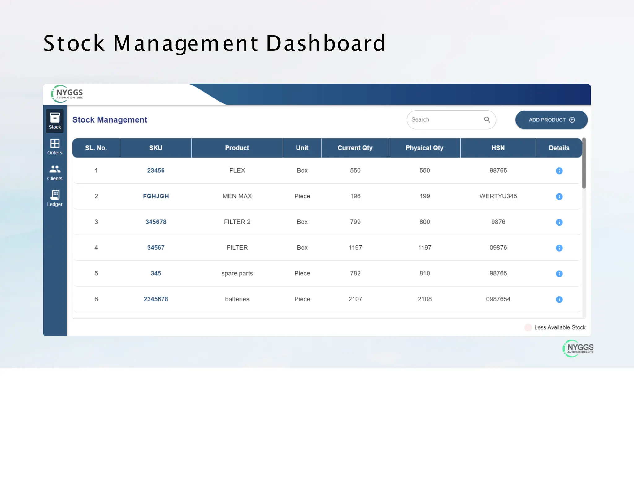 Best SFA Order Management System | PDF