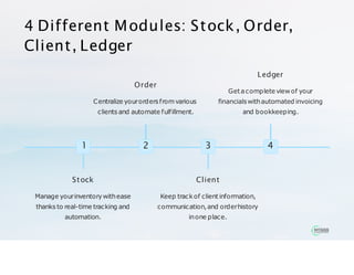 Best SFA Order Management System | PDF | Logistics | Business