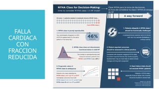 NYHA CLASSIFICATION FOR DECISION-MAKING IN HEART FAILURE.pptx
