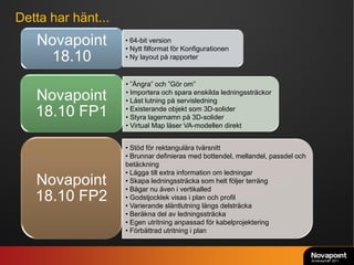 Nyheter novapoint va | PDF