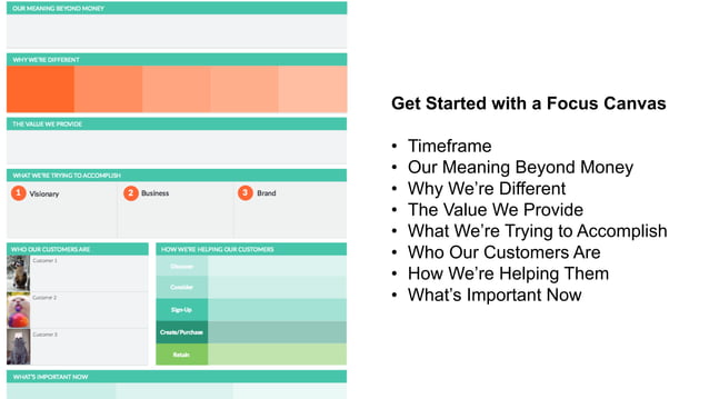 0 to Aquired in 6 Steps an AlchemyAPI Case Study | PPT