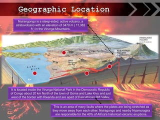 Nyiragongo Volcano | PPT
