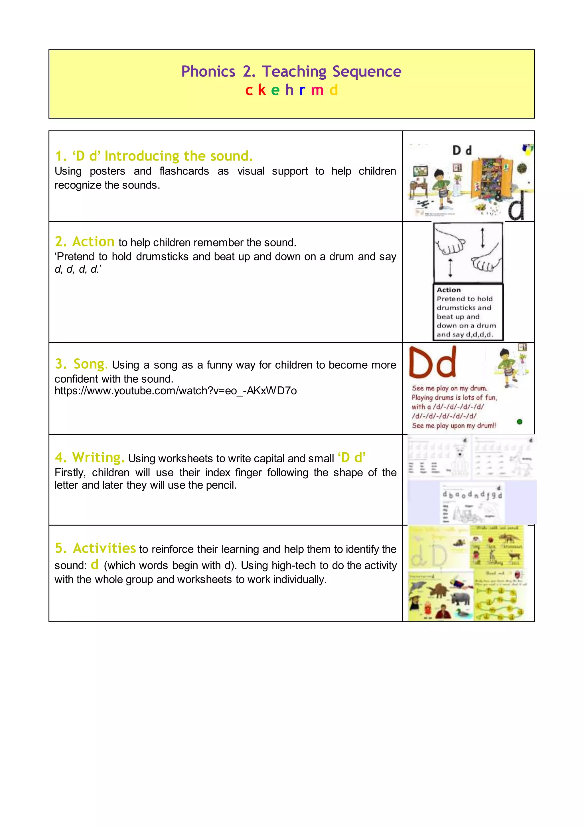 Teaching sequence D d | PDF