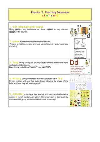 Teaching sequence D d | DOCX