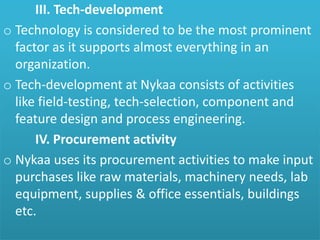 Nykaa.com ppt | PPTX