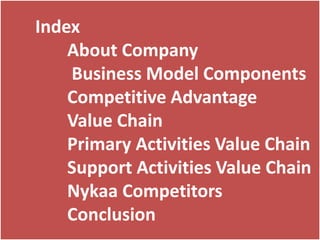Nykaa.com ppt | PPTX