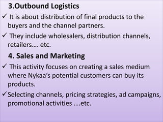 Nykaa.com ppt | PPTX